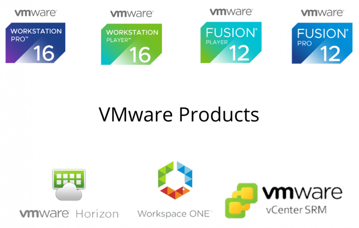 Vmware Products And The Use Cases | Zindagi Technologies