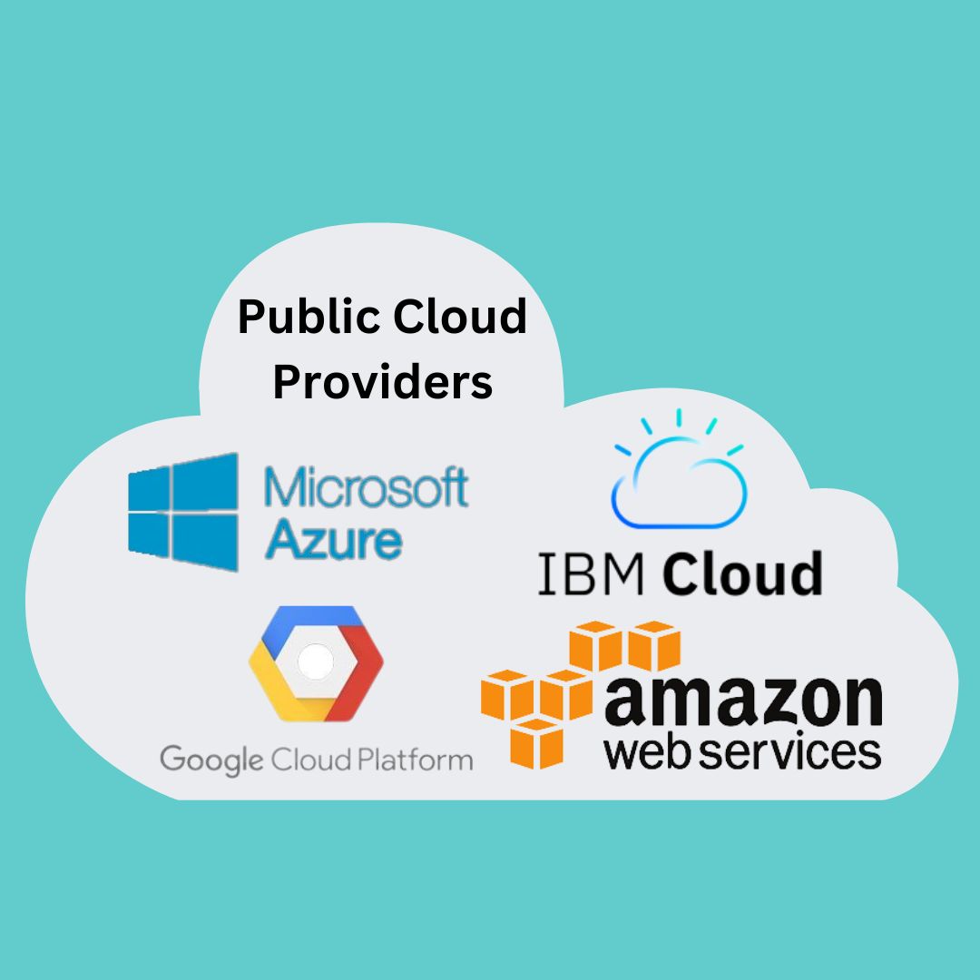 5 Reasons To Transform Business Applications To The Cloud. – Zindagi Technologies