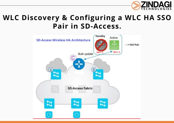 WLC discovery & configure WLC HA SSO Pair in SD-Access | Zindagi Technologies